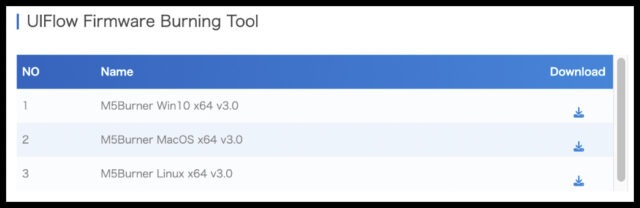 M5Stack の UIFlow 開発環境 | IT Tech Learning